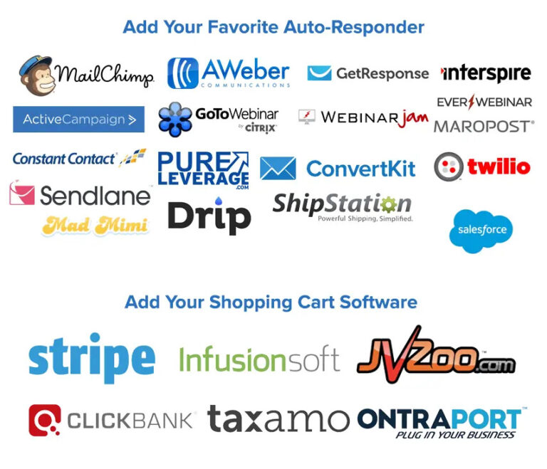 Ultimate Guide to ClickFunnels Pricing: Plans, Features, and Costs